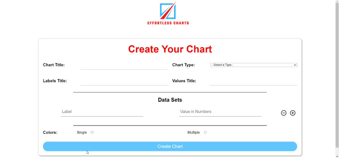 Effortless Chart | Devpost
