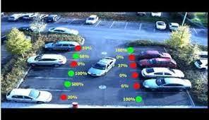 IoT Smart parking | Devpost