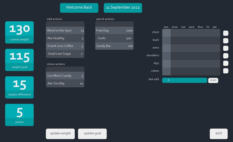 Achievements | Devpost