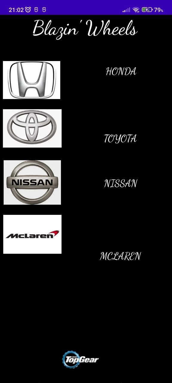 Blazin' Wheels | Devpost