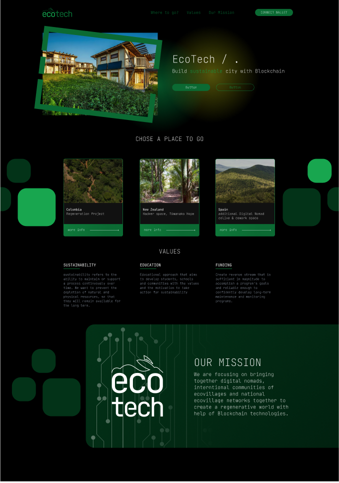 Ecotech | Devpost