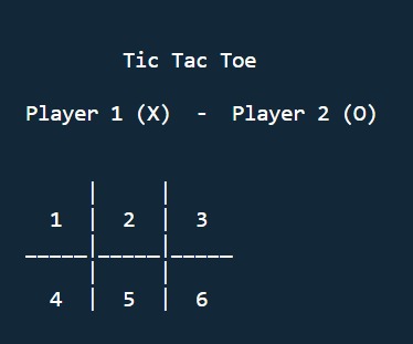 TIC-TAC-TOE GAME | Devpost