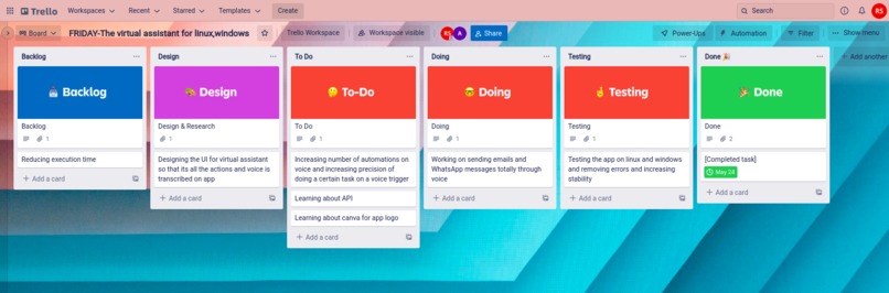 Kanban baord | Devpost