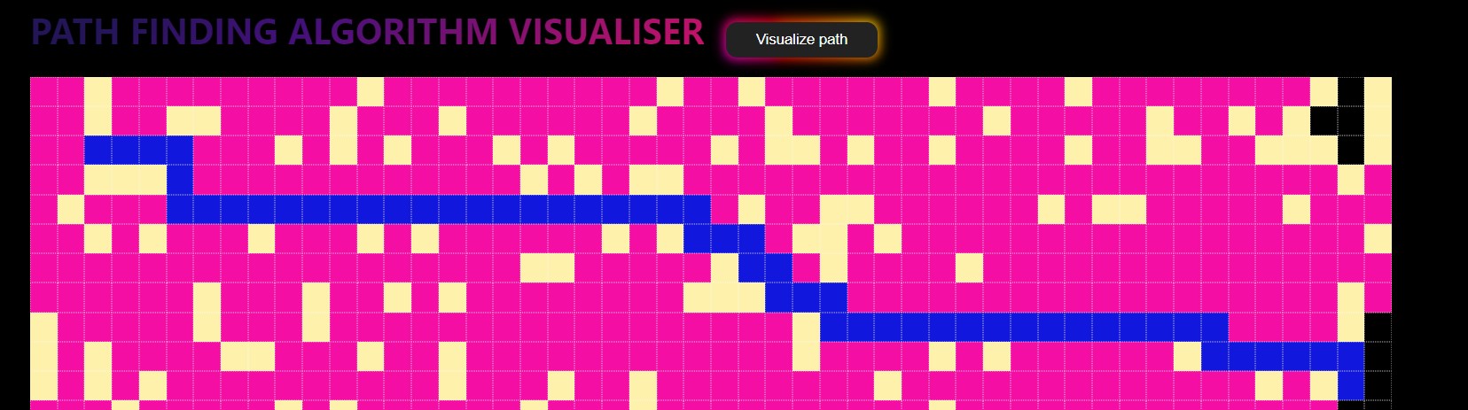 Path-Finder | Devpost Path-Finder | Devpost