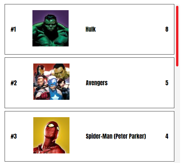 Marvel Ranked | Devpost