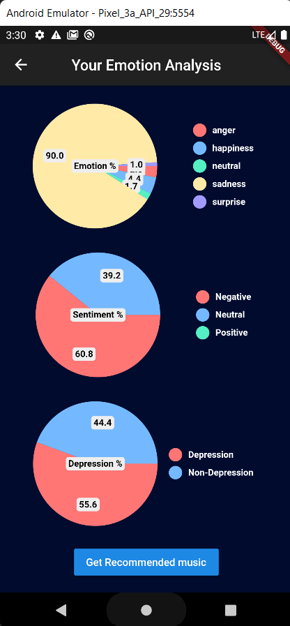 Aurora - 1 | Devpost