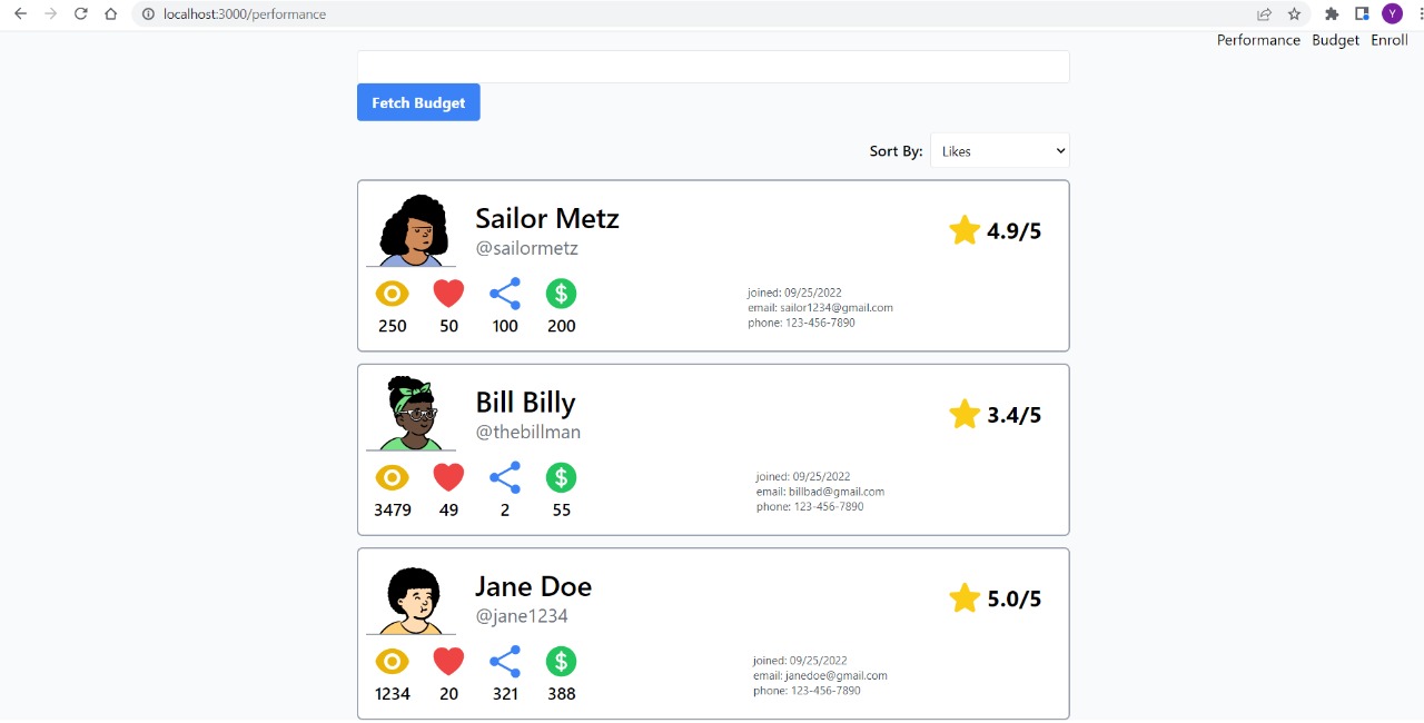 Influencer Engagement | Devpost