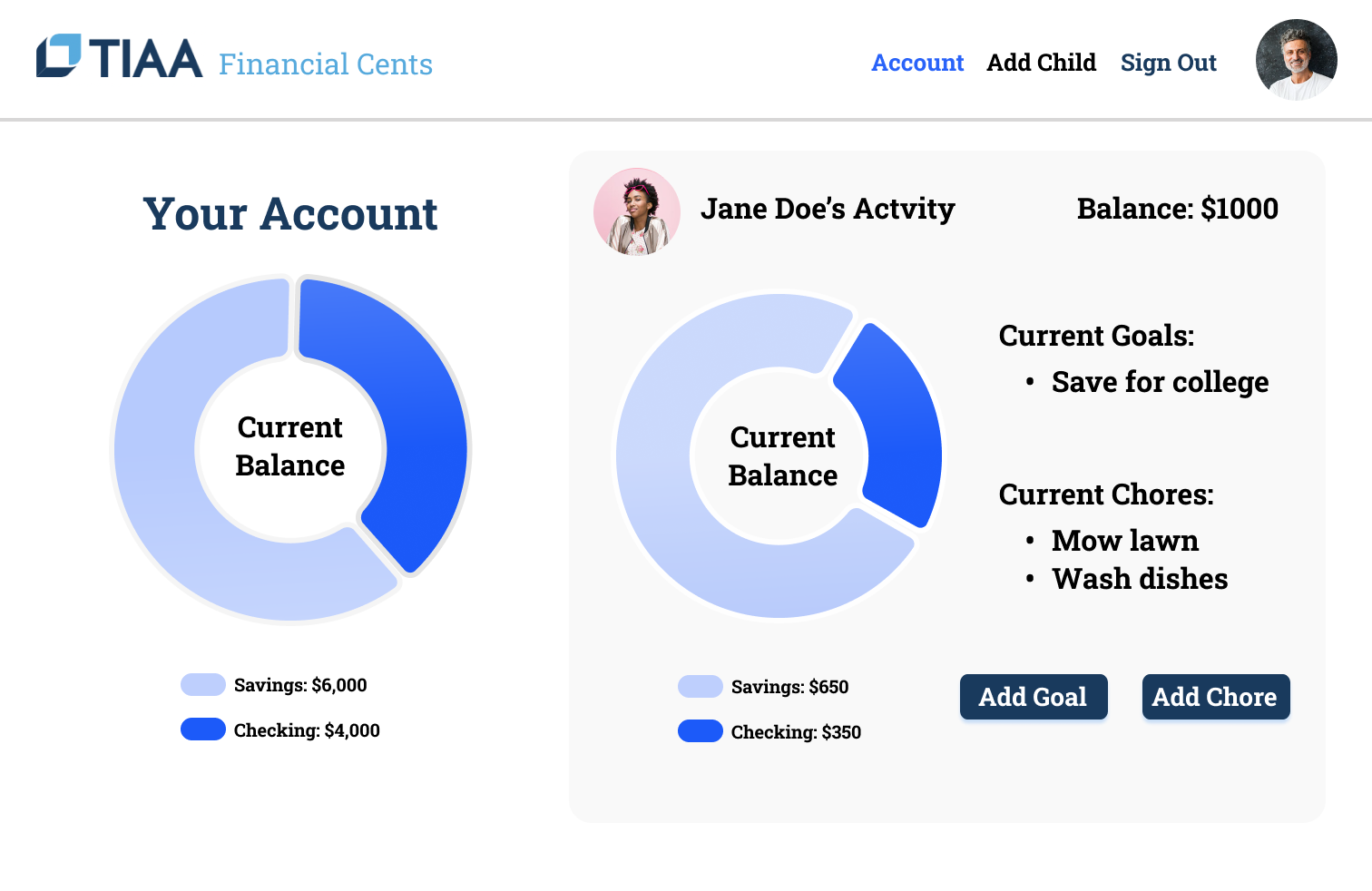 Financial Cents | Devpost