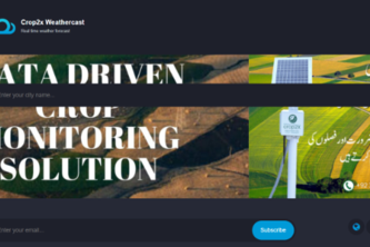 Working with Weather API's | Devpost