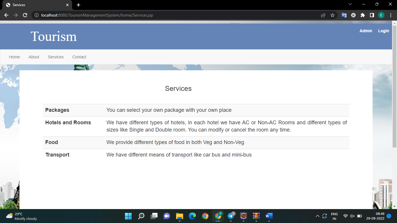 Tourism Management System | Devpost