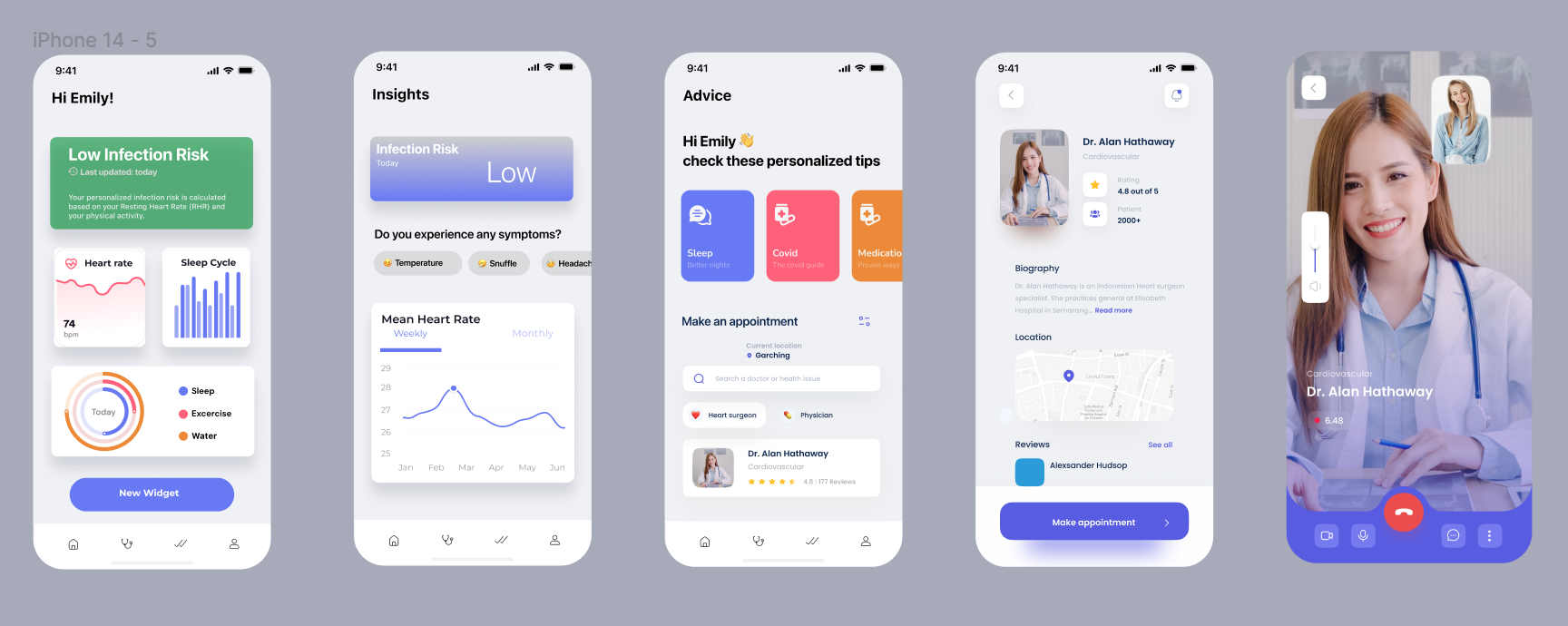 AI4Medicine_Vision | Devpost