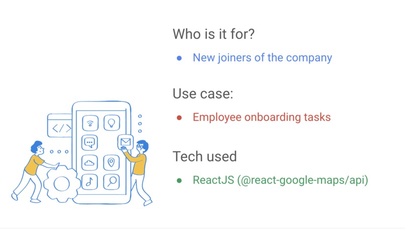 Maps for onboarding new employees | Devpost
