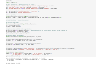 Police education | Devpost