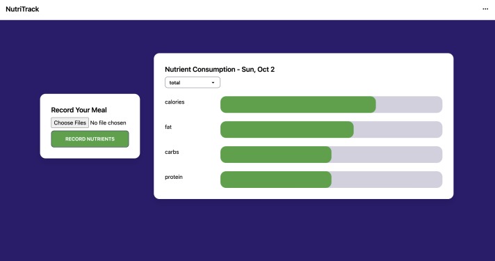Nutri Tracker | Devpost