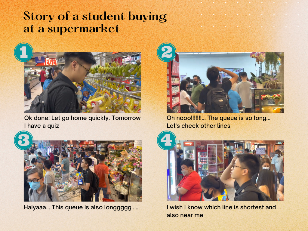 Vision-based Queue Monitoring System | Devpost