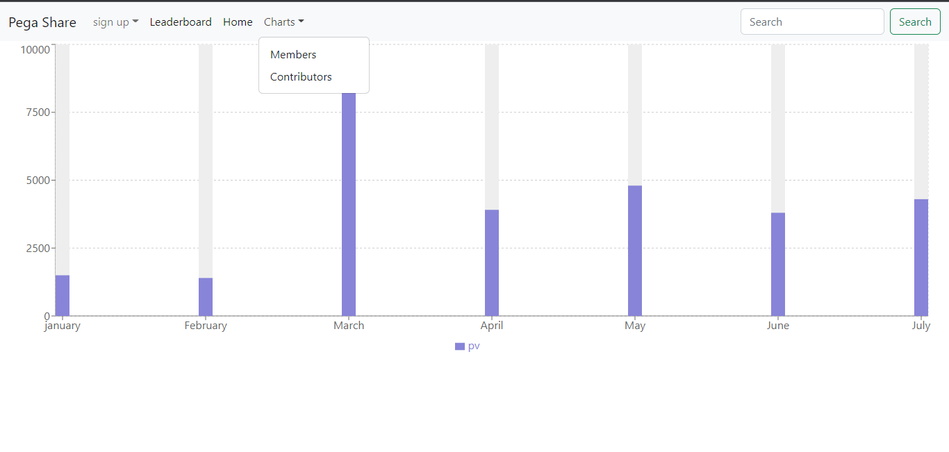 Pega share | Devpost