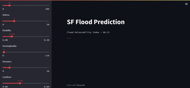 SF Flood Prediction | Devpost