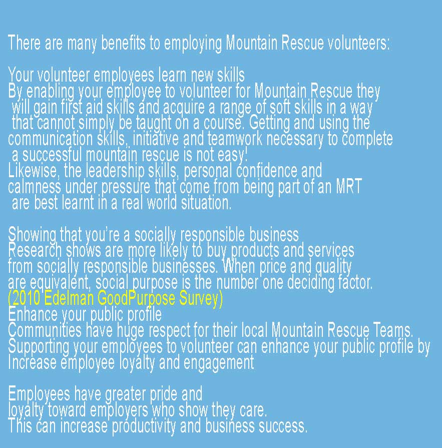 High Falls Mountain Rescue | Devpost