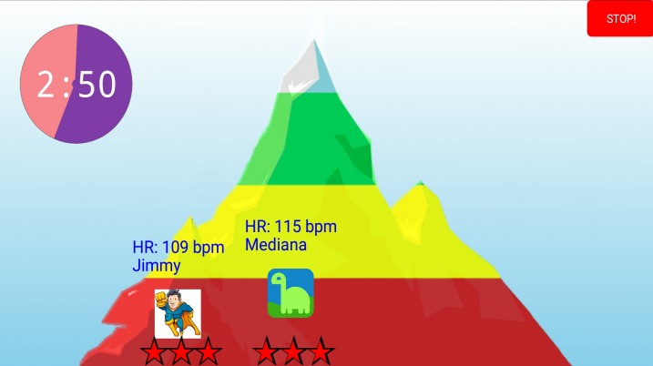 Visual Heart Rate Intensity Application | Devpost
