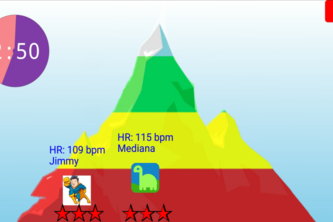 Visual Heart Rate Intensity Application | Devpost