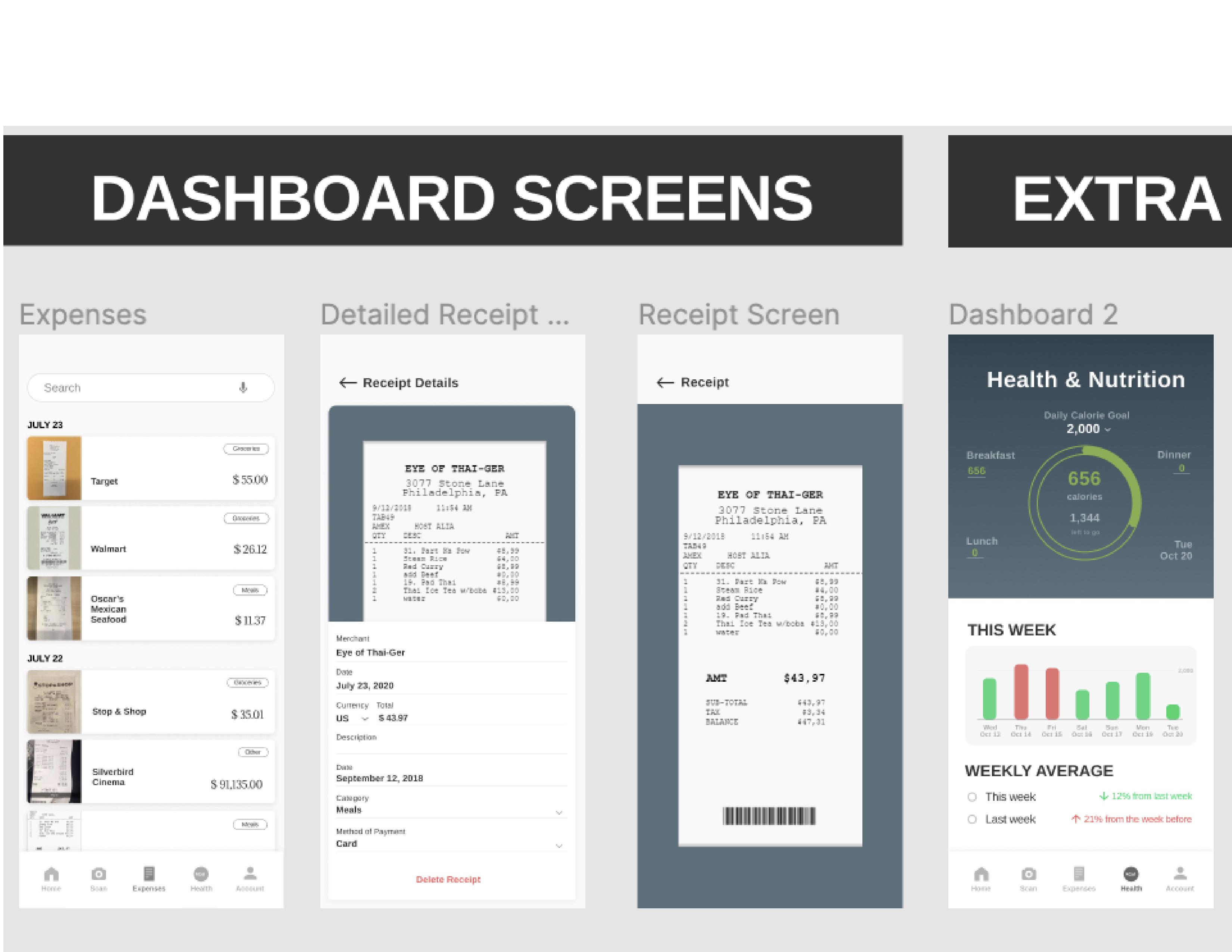 Meat by Receipt | Devpost