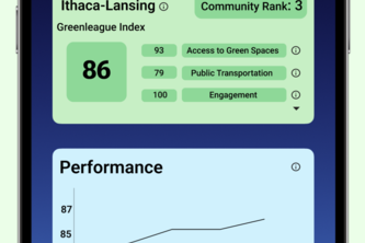 Greenleague | Devpost