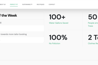 Perfect Fit- Wear your Comfy! | Devpost