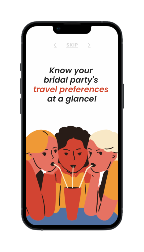 Wedding Party Party! | Devpost