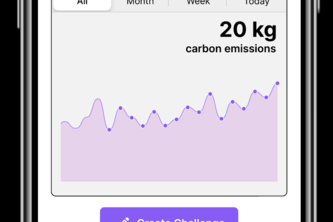 Carbonless | Devpost