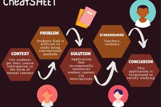 Cheat Sheet | Devpost