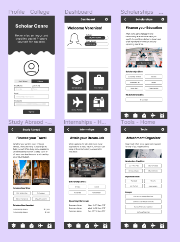 Scholar Centre | Devpost