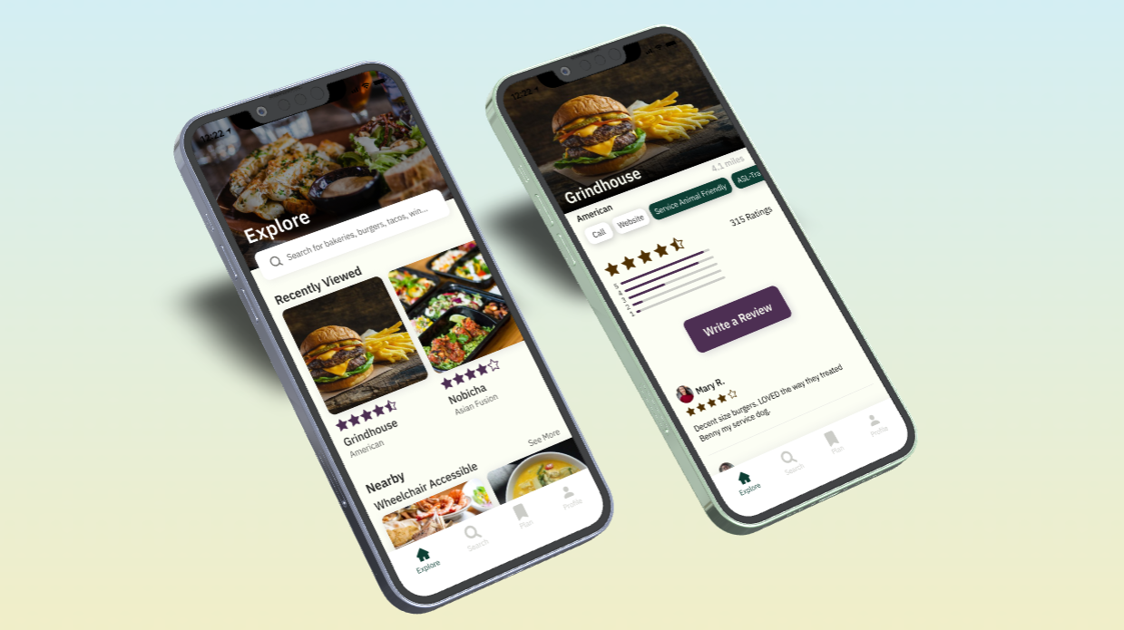 Food For All | Devpost