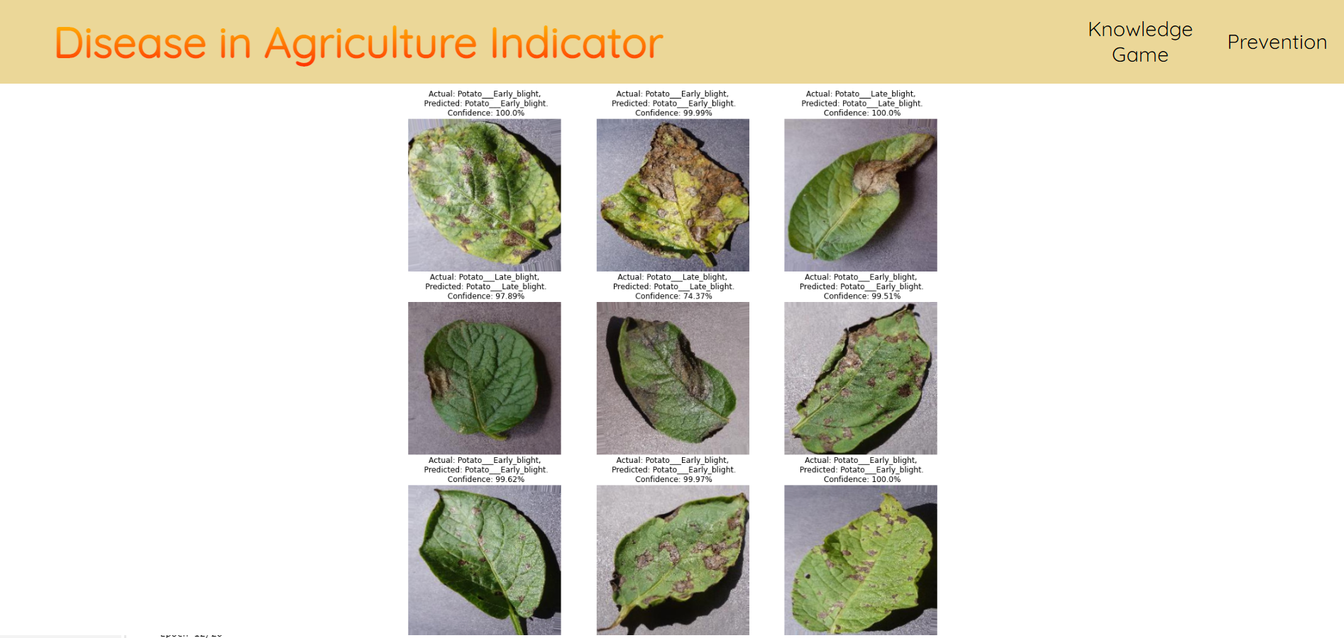Disease in Plant Leaves / Antimicrobial Peptides | Devpost
