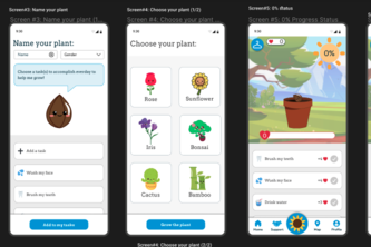 DBSA - Blume | Devpost
