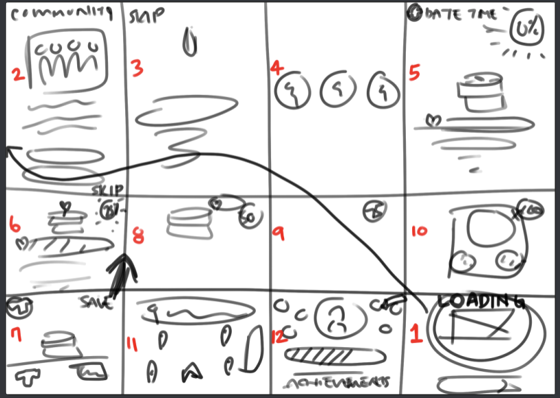 DBSA - Blume | Devpost