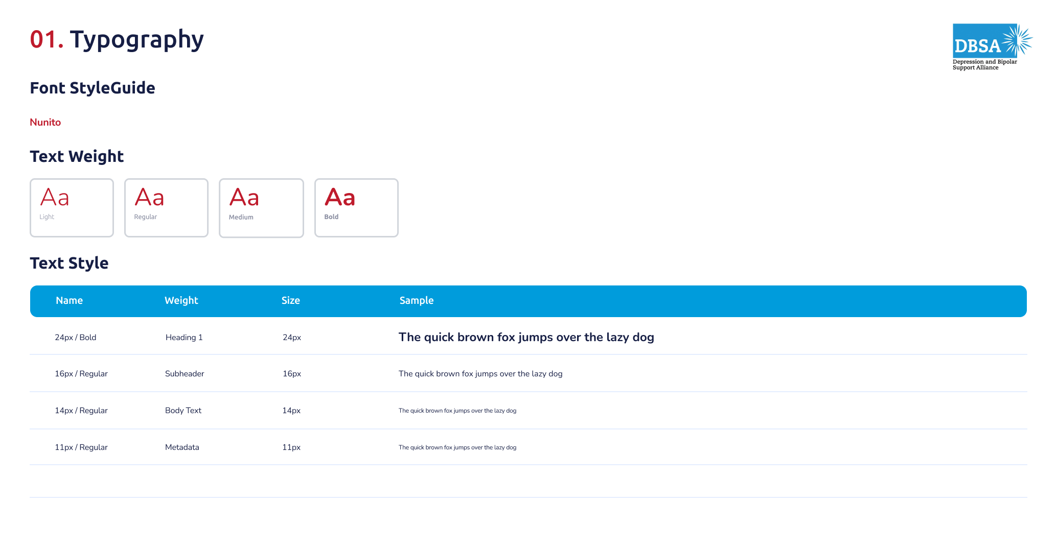 DBSA Wellness Tracker | Devpost