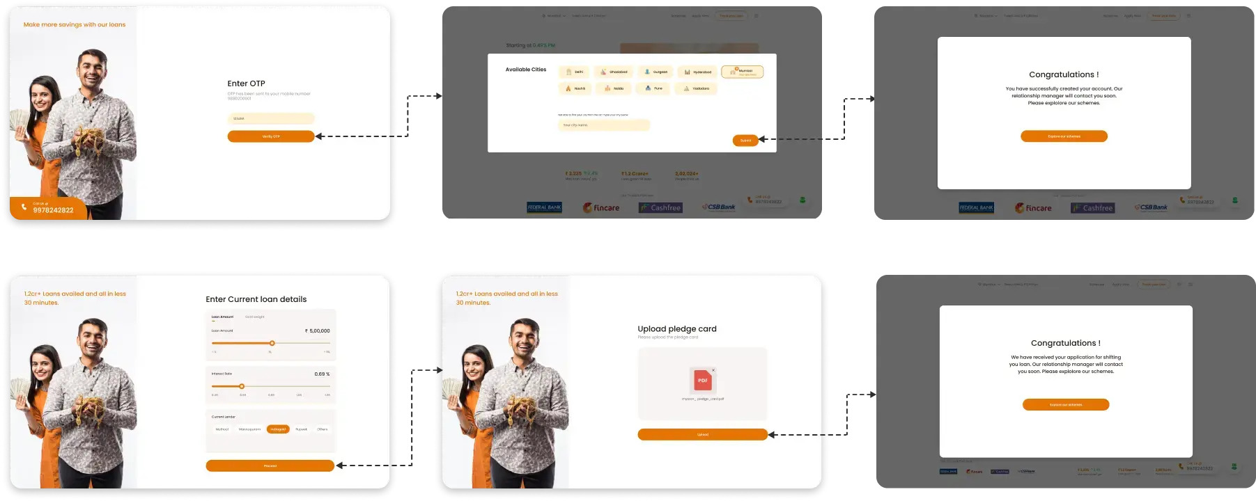 Gold Loan Fintech Company | Devpost