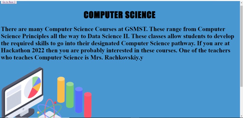 Exploring GSMST | Devpost