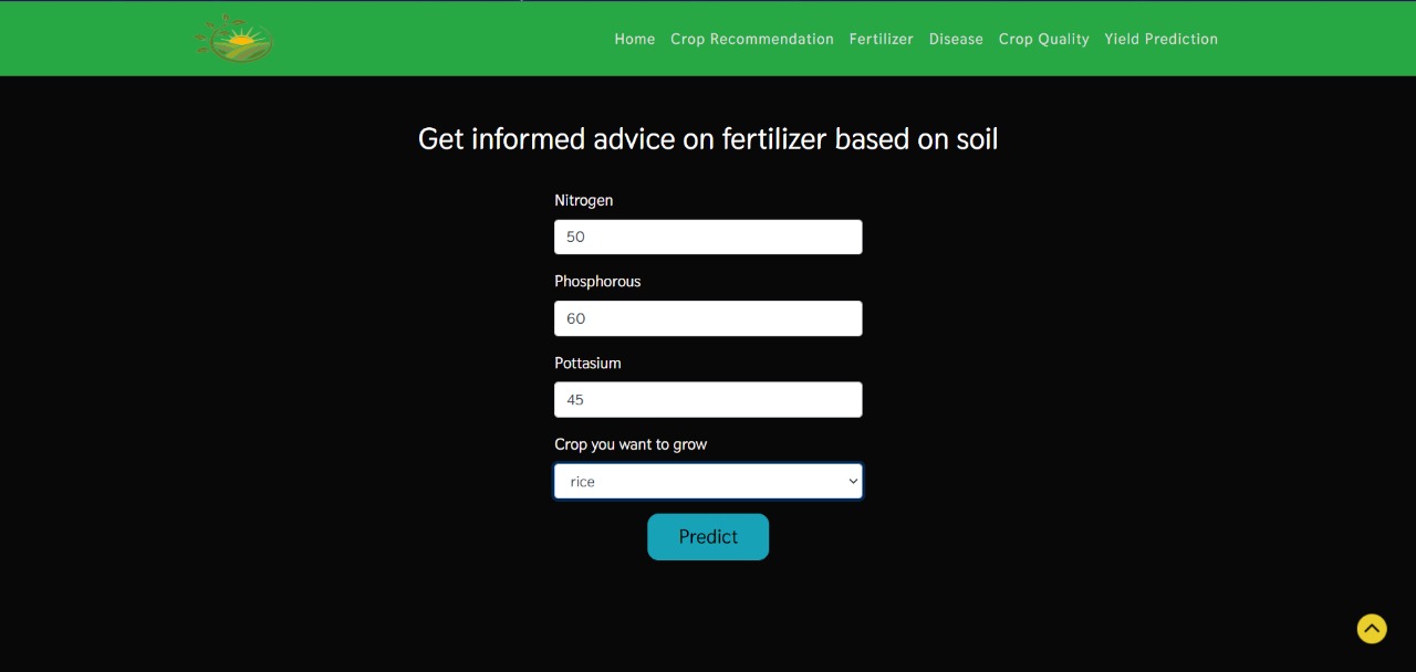 Kisan Setu | Devpost