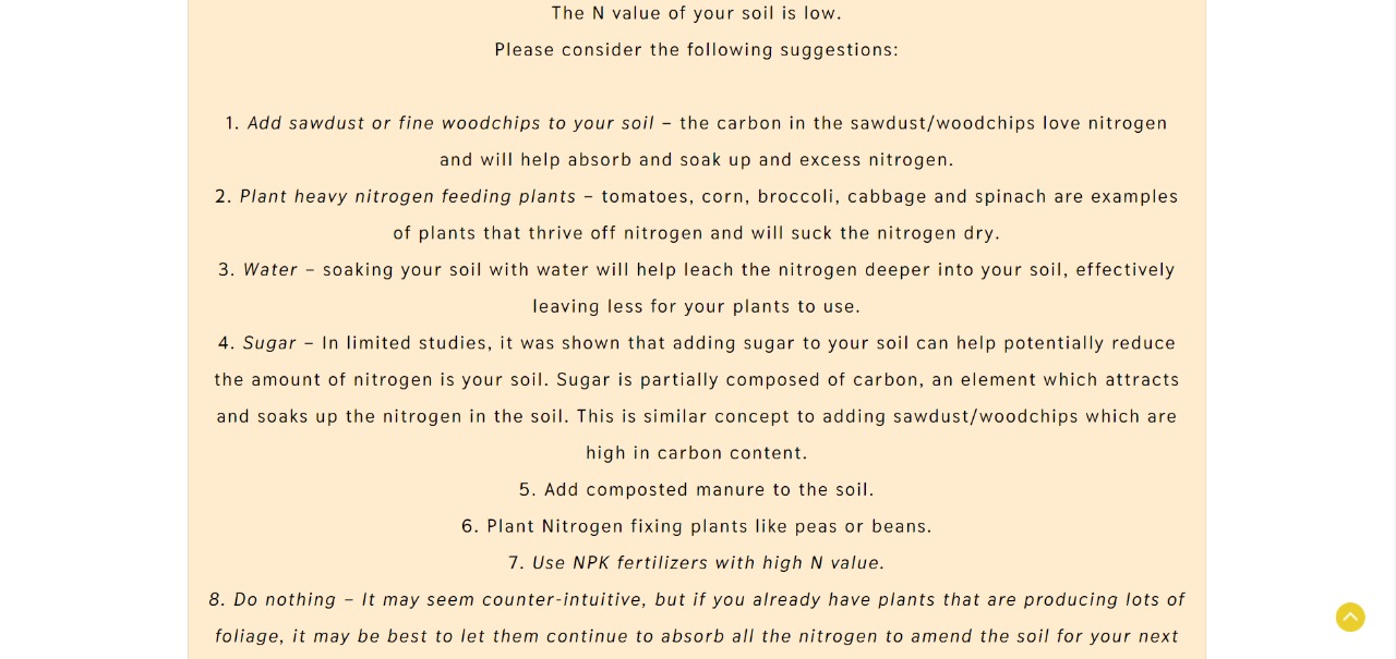 Kisan Setu | Devpost