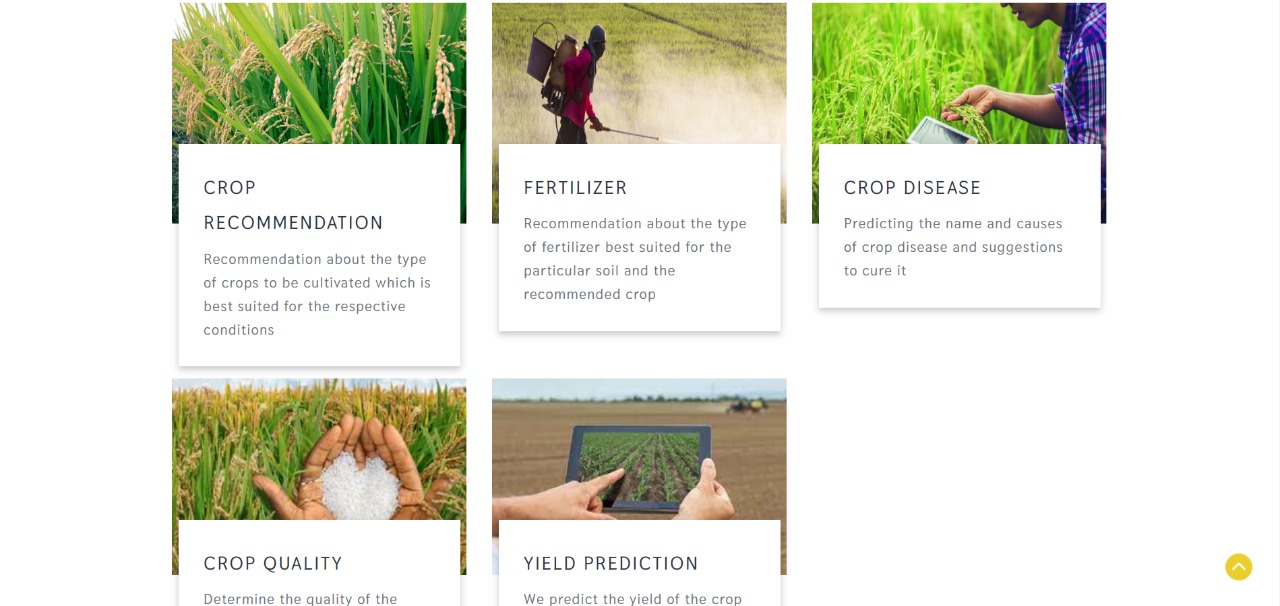 Kisan Setu | Devpost