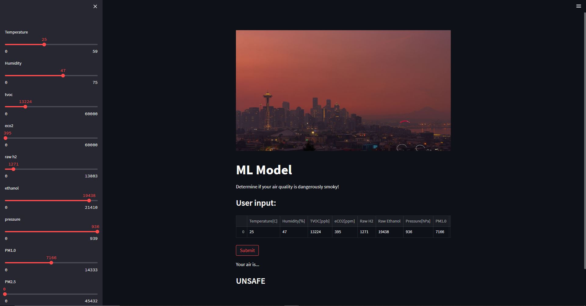 AQI Don't Wanna Die | Devpost