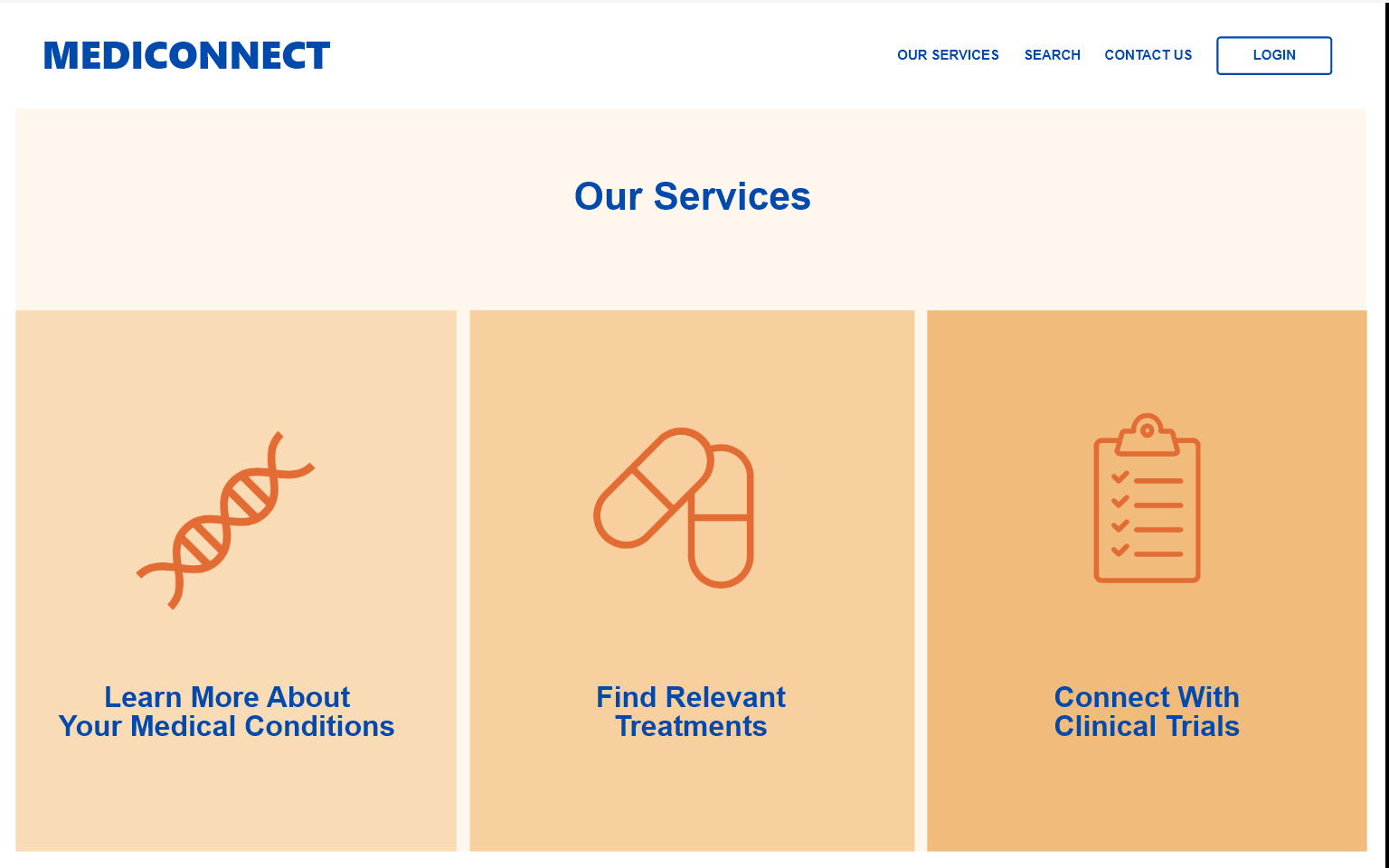 MEDICONNECT | Devpost