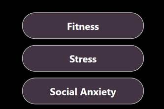 Growth Zone | Devpost