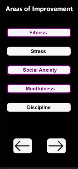 Growth Zone | Devpost