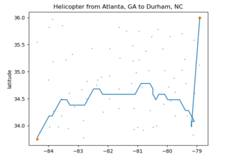Helicopter Altitude Weather Data Analyzer | Devpost