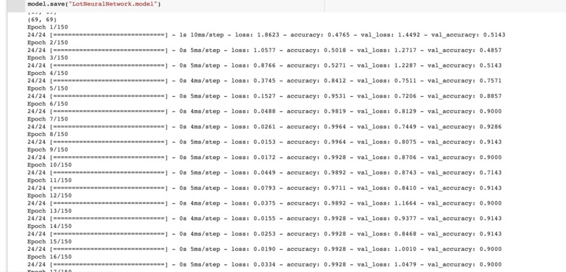 Spot The Spot | Devpost