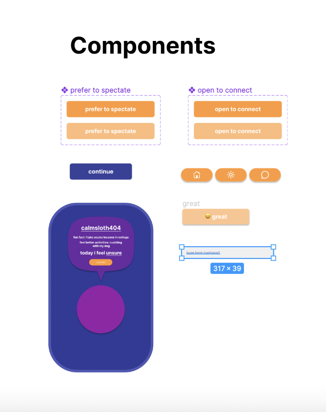 Positive-ly | Devpost