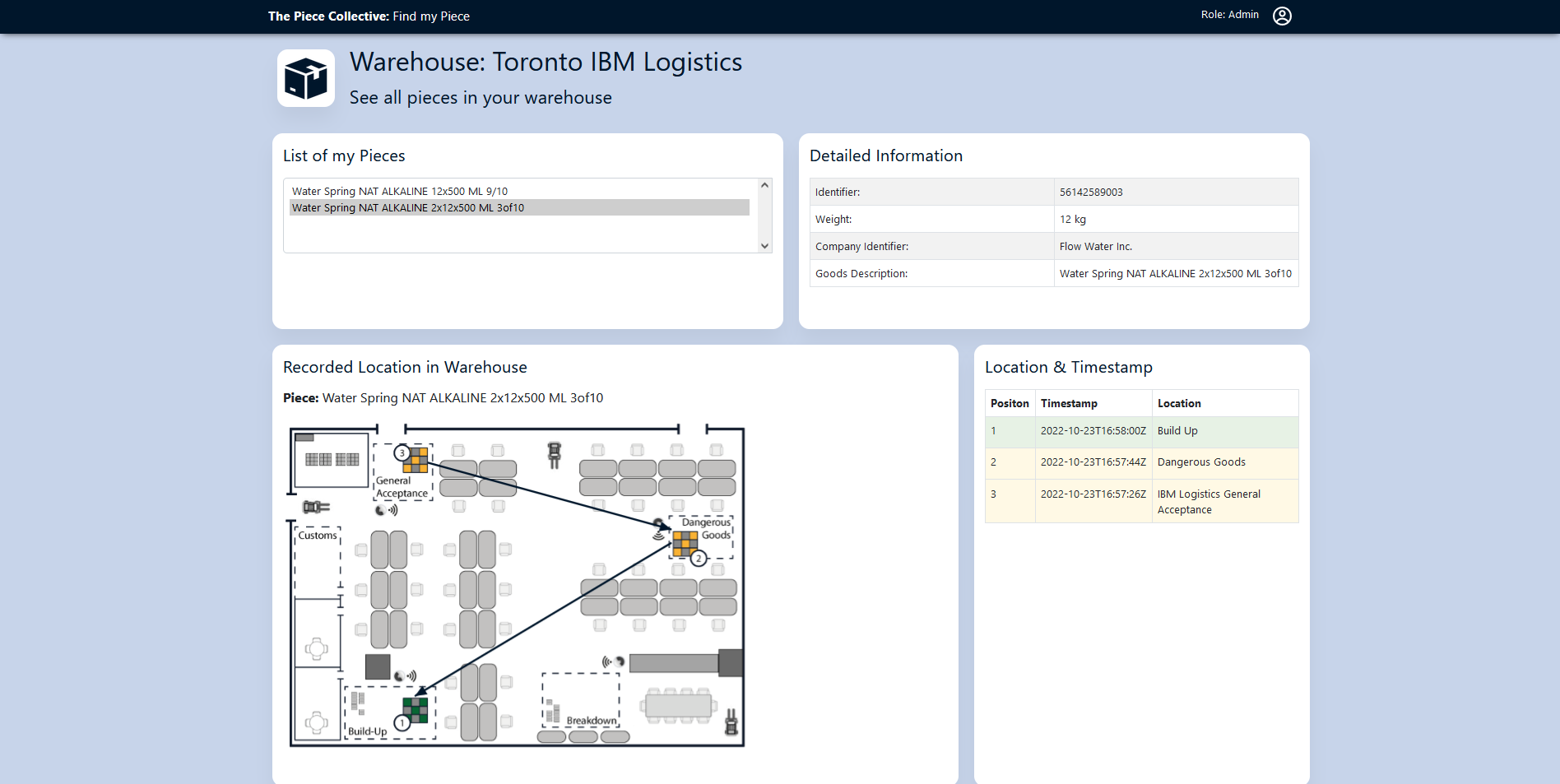 FindMyPiece by "The Piece Collective" | Devpost