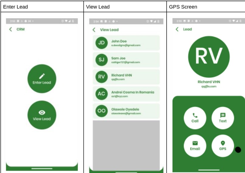 Sistema de ayuda gerencial | Devpost